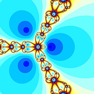 Tutorial: Alternating Functions Fractal Formula